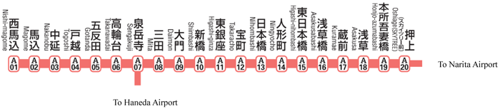 The new Type 5500 railcars of the Asakusa Line debut on June 30 ...